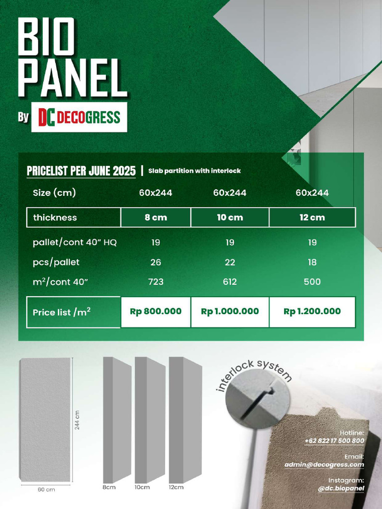 Pricelist Biopanel by DECOGRESS | PDF