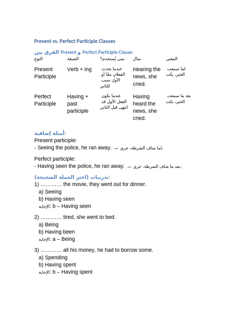Present vs. Perfect Participle Clauses | PDF