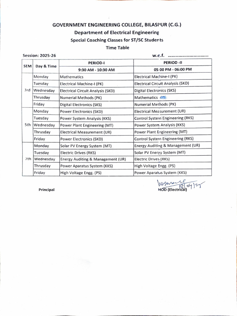 Special Classes For STSC | PDF