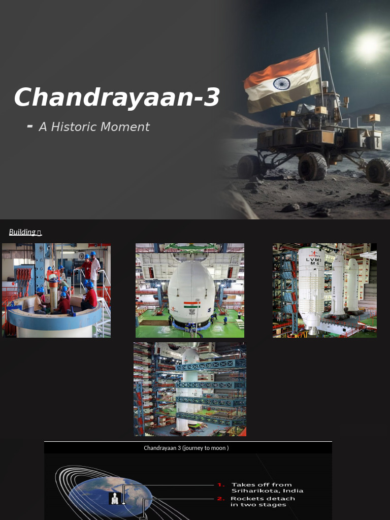 Orignal Chand 3 (1) - Read-Only | PDF
