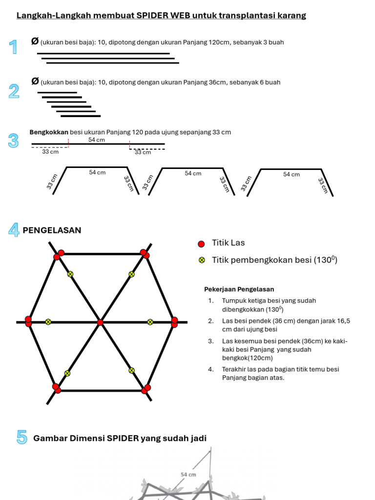 Cara Membuat Spider Web untuk Karang | PDF