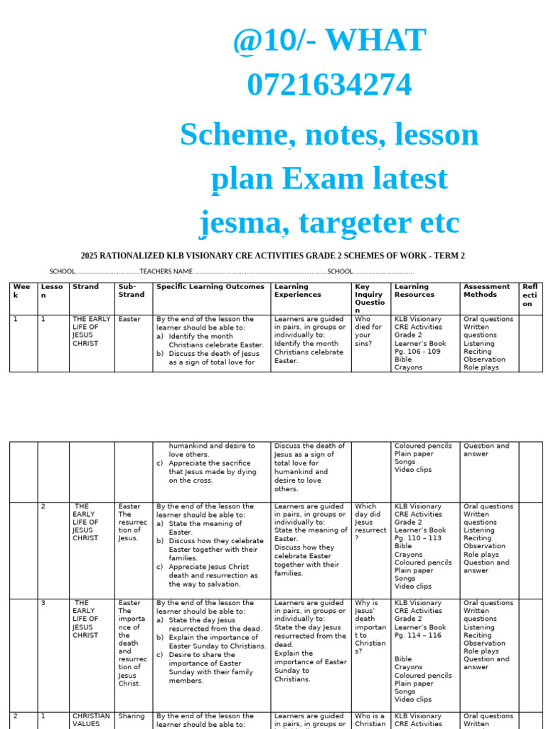 2 Cre - Rationalised Cre Schemes of Work Term 2 KLB Visionary | PDF ...