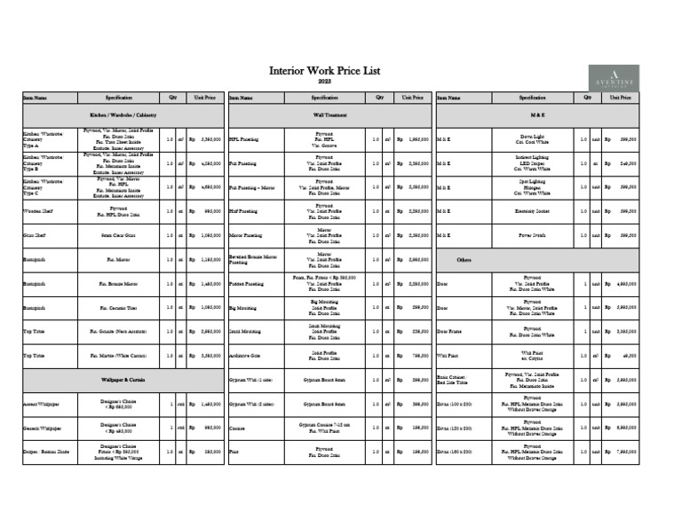 Interior Work Price List 2023 | PDF | Cabinetry | Woodworking