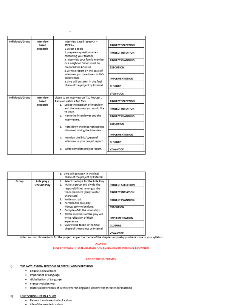 English ASL Project Guidelines | PDF