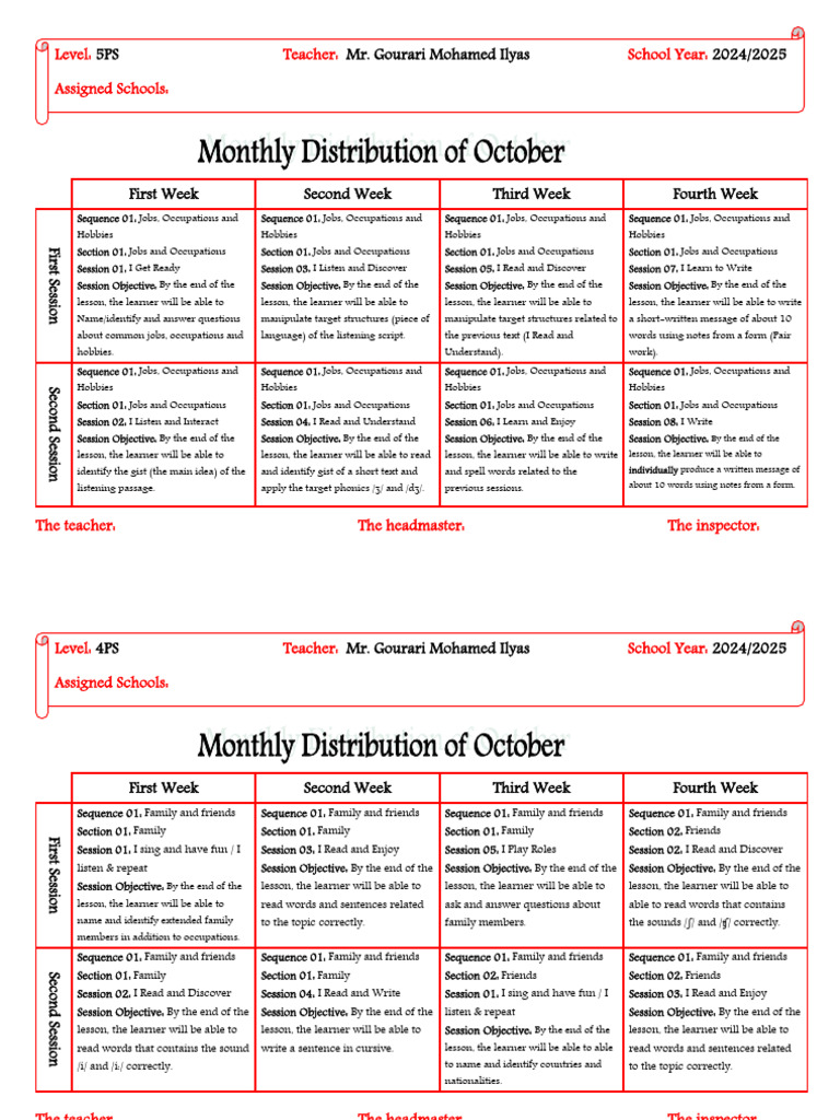 1.monthly Distribution of October | PDF | Linguistics | Pedagogy