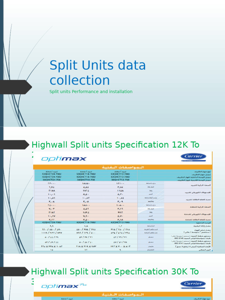 Split Units Data Collection | PDF