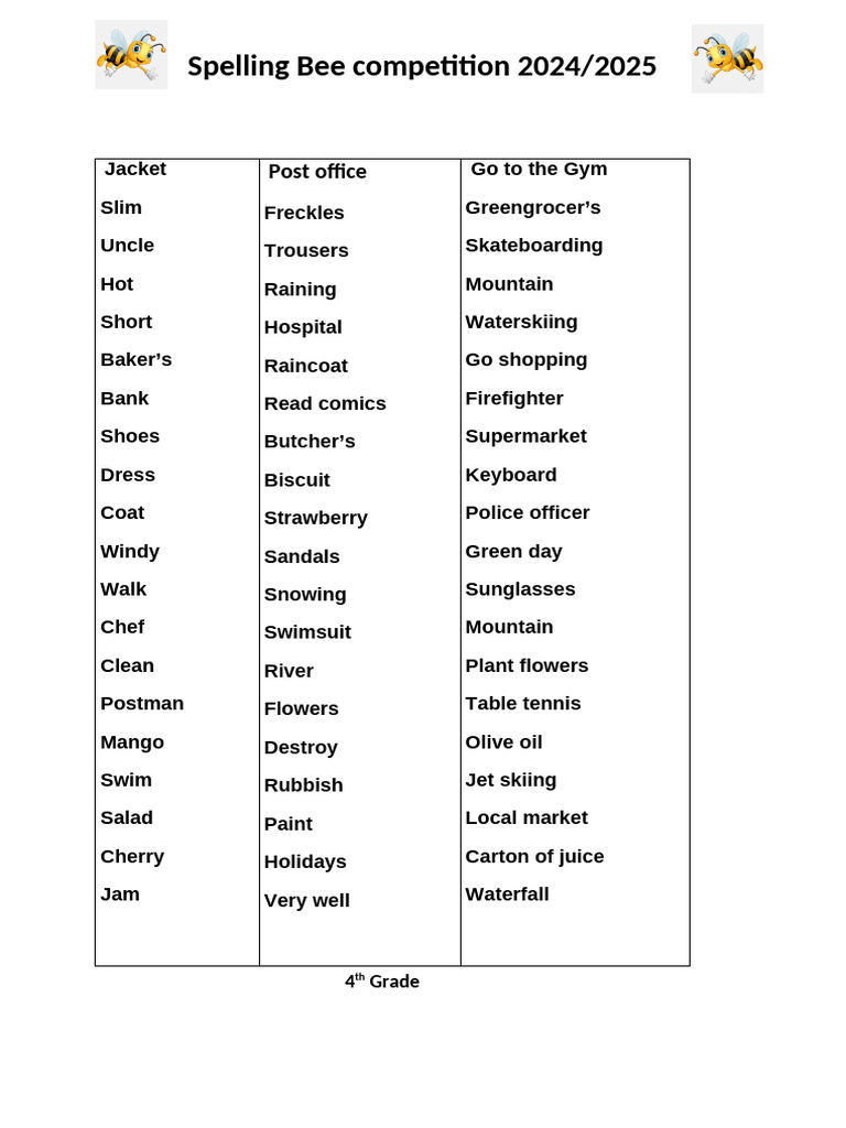 4th Grade Spelling Bee Words 2024/2025 | PDF