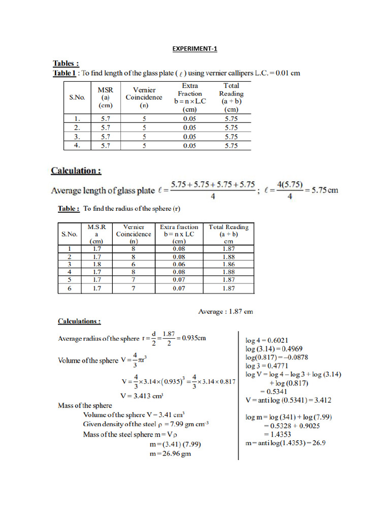 Physics Practical Record Writing With Graphs | PDF