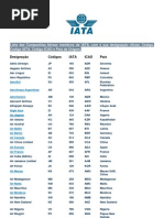 IATA Airline 2 Letter Codes | PDF | Business | Technology & Engineering