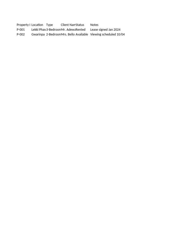 Property Record Sheet | PDF