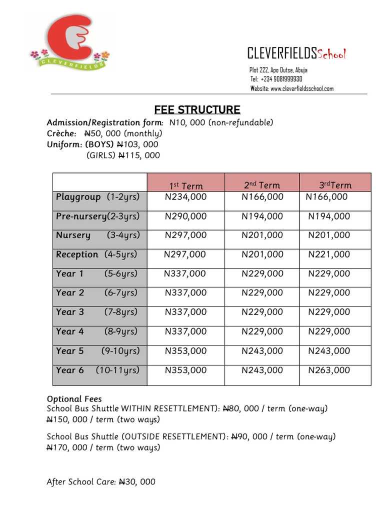 Fee Structure 2024 | PDF
