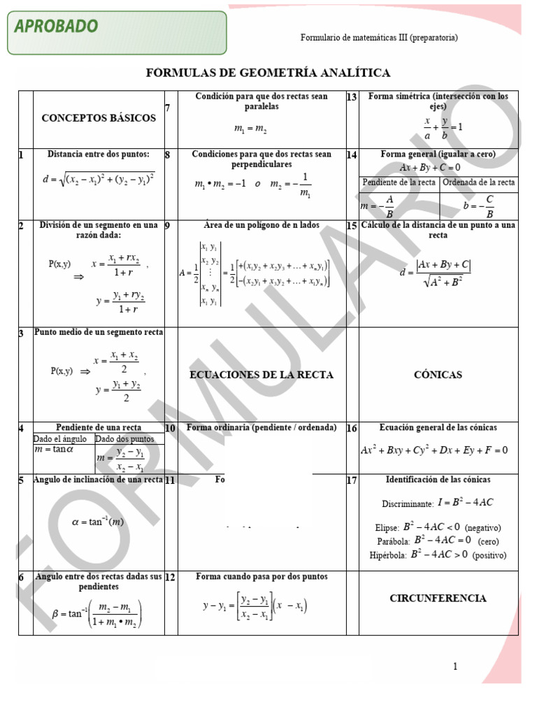 Formulario Matemáticas III Preparatoria | PDF | Elipse | Geometría del ...
