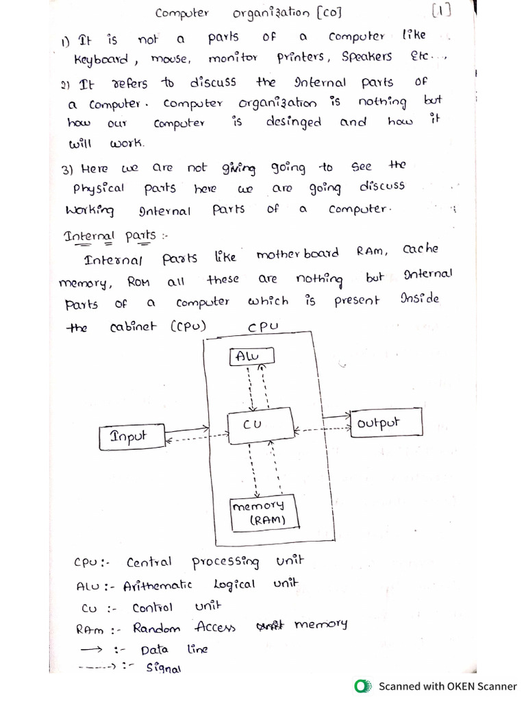 COA Unit-1 | PDF