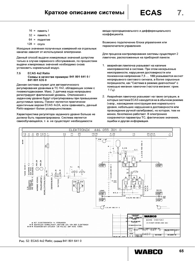 Ecas 446 055 301 0 | PDF