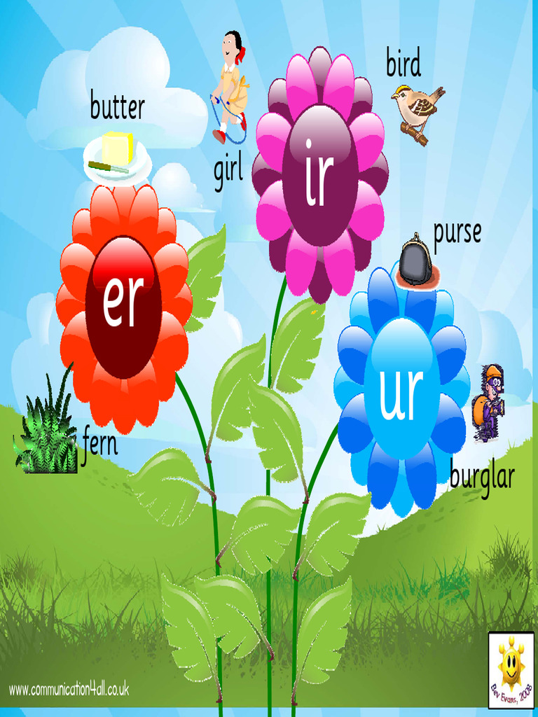 Er Ir and Ur Poster | PDF