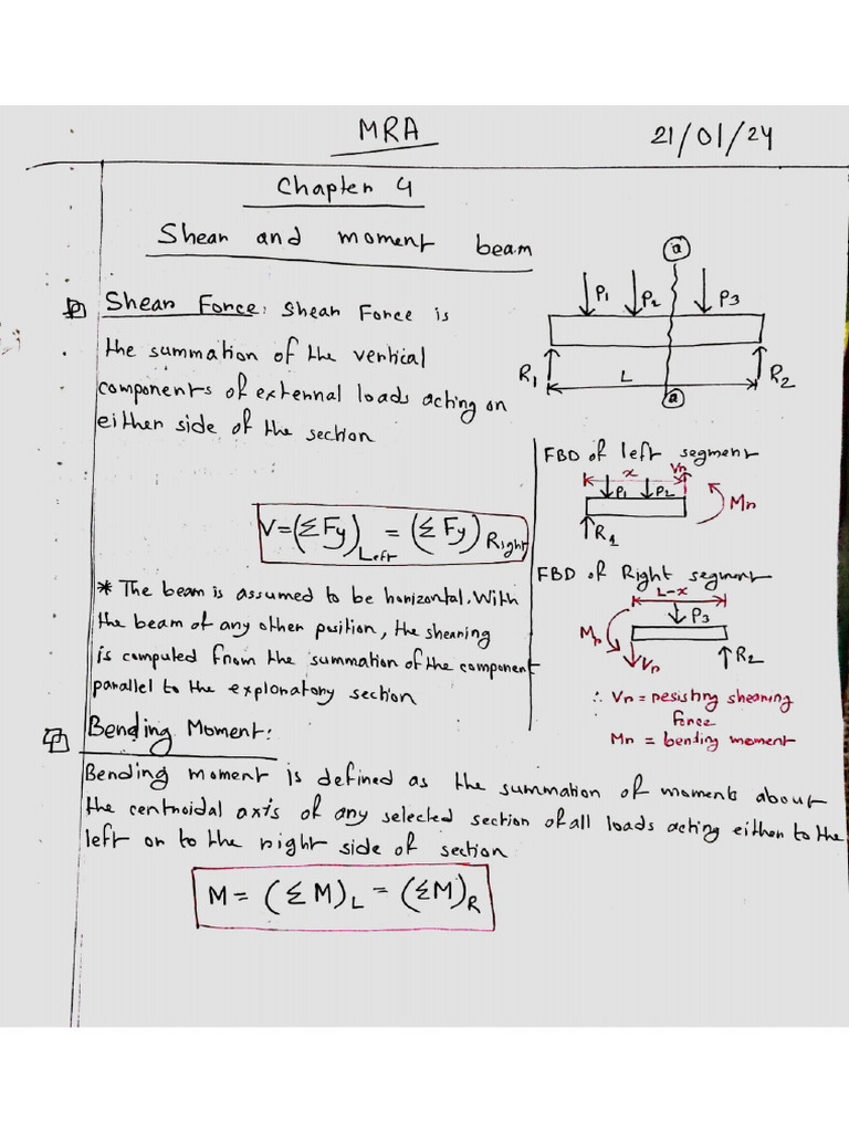 Full SFD BMD by Mohiuddin Khan | PDF