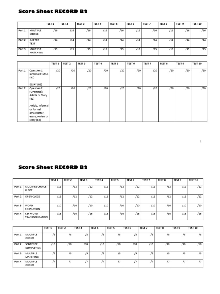 B2 Exam Score Sheet Template | PDF | Vocational Education | Data Collection
