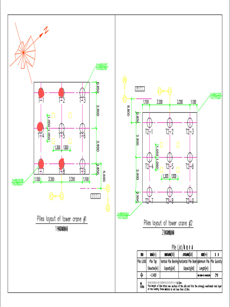 Cuting Pile T#1 28092025 | PDF