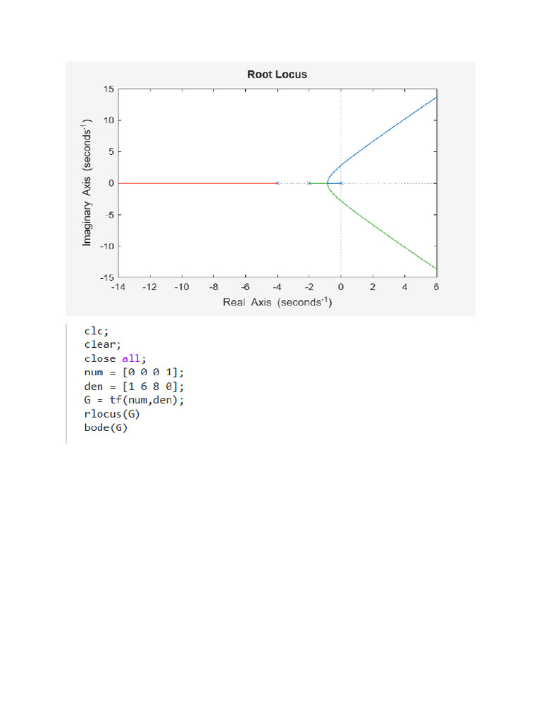Root Locus | PDF