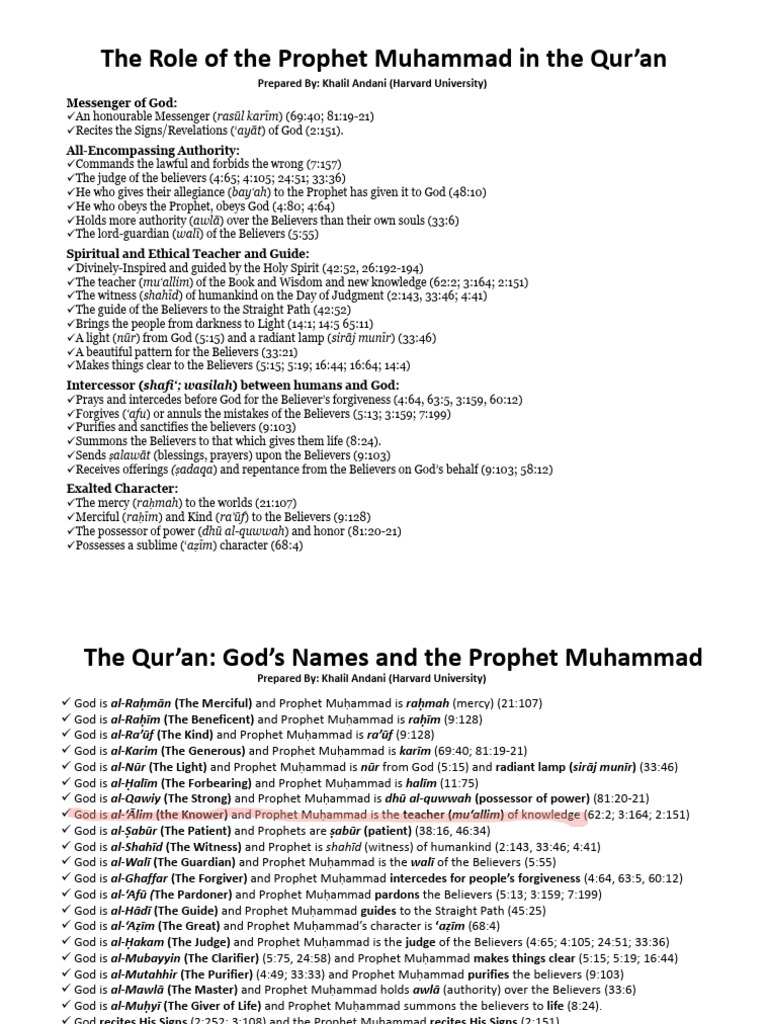 Qur Anic Role of The Prophet | PDF | Prophets And Messengers In Islam ...
