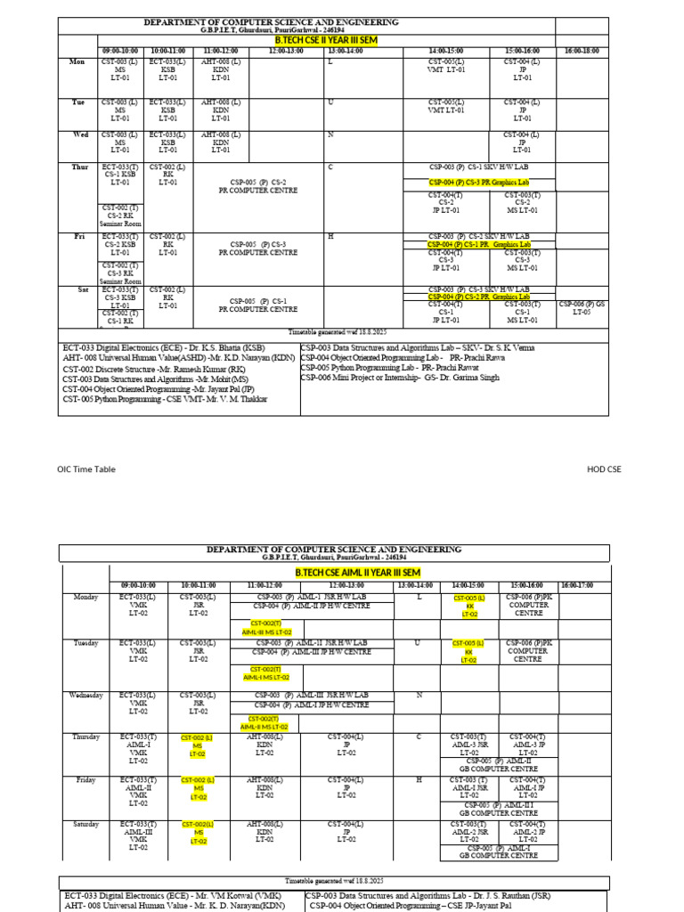 updated CSED TIME TABLE ODD SEM 2025-26_V12 | PDF | Computing ...