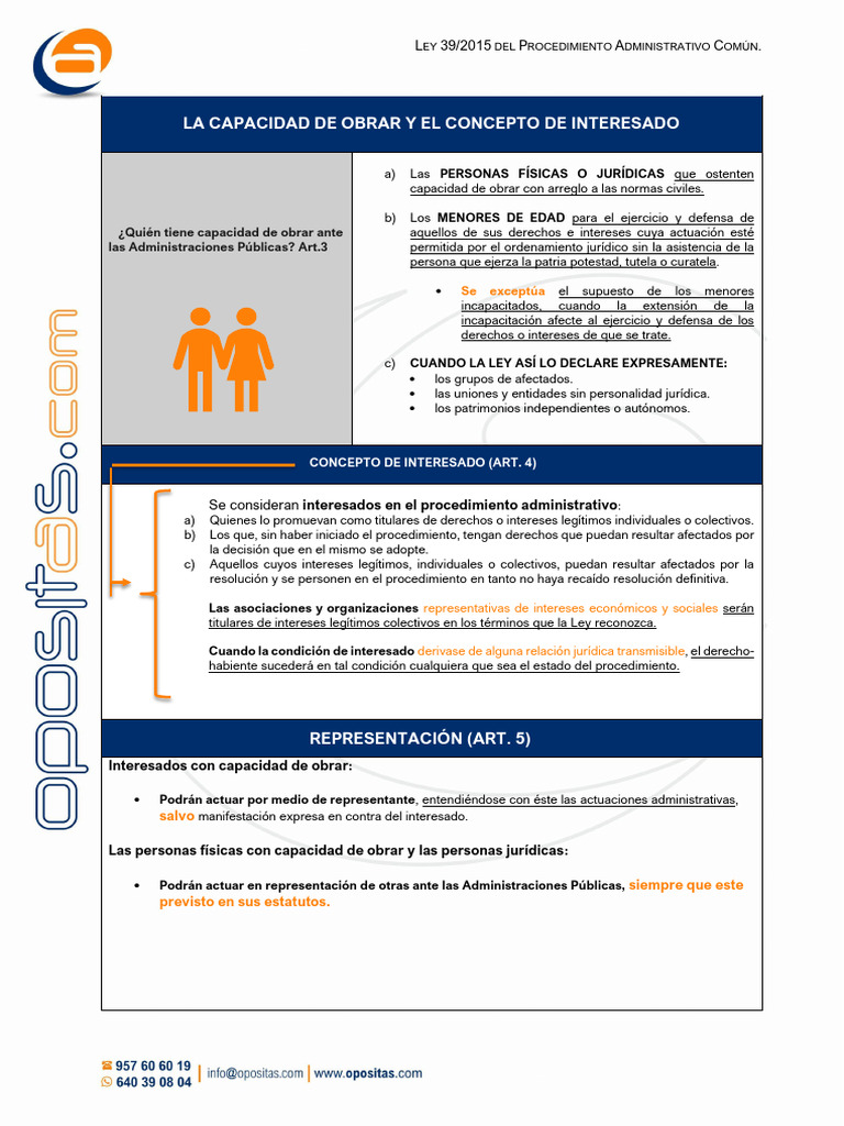 E LPAC Capacidad de Obrar Opositas | PDF | Justicia | Crimen y violencia