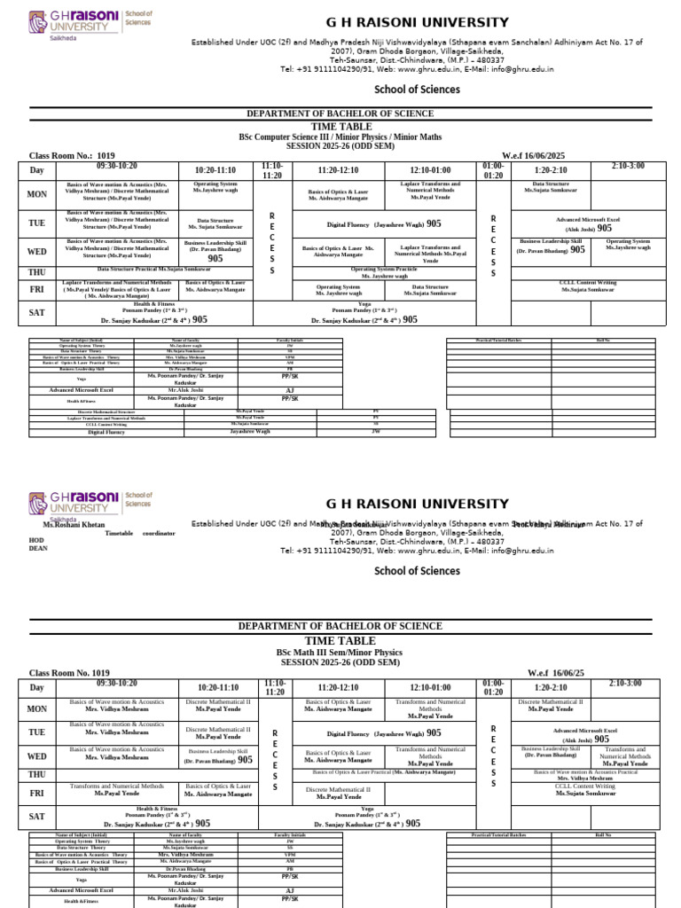 B. Sc. 3rd Sem w25 - Time Table - Odd Sem 2025-26 TT Updated On 19 Aug 2025 | PDF | Physical ...