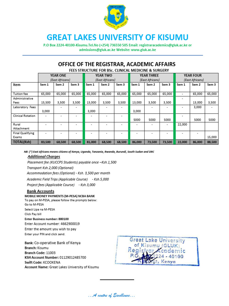 BSc Clinical Medicine & Surgery Fees | PDF | East Africa | Service ...