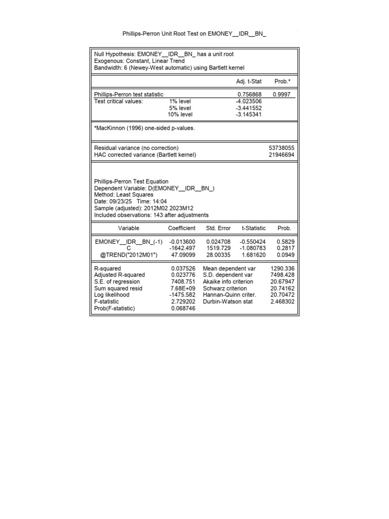 Emoney PP Intercept and Trend | PDF