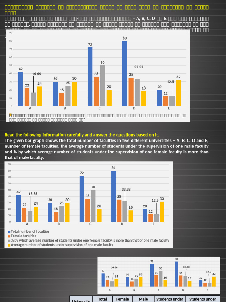 03 - Bar Graph Percent Based Q 16 - 20 | PDF