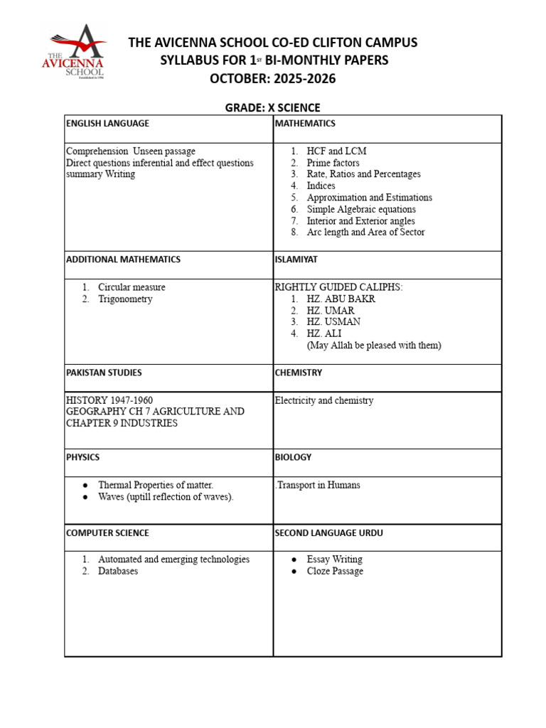 Grade 10 Sci 1st Bi Monthly Syllabus | PDF