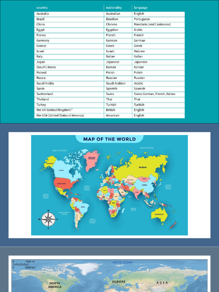 Countries Nationalities and Languages | PDF
