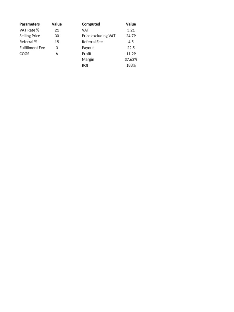 VAT Calculation | PDF
