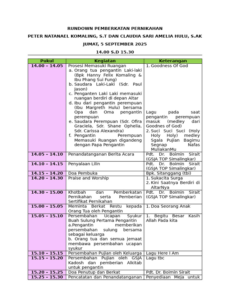 Rundown Pemberkatan Pernikahan 2025 | PDF