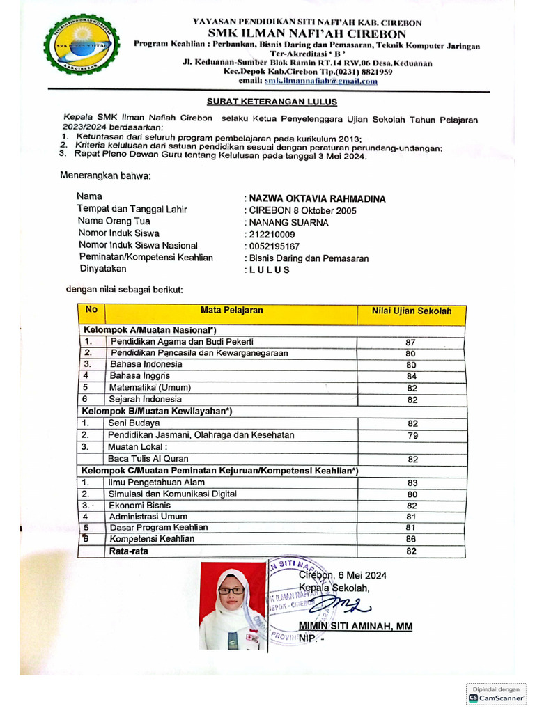 Surat Keterangan Lulus. | PDF