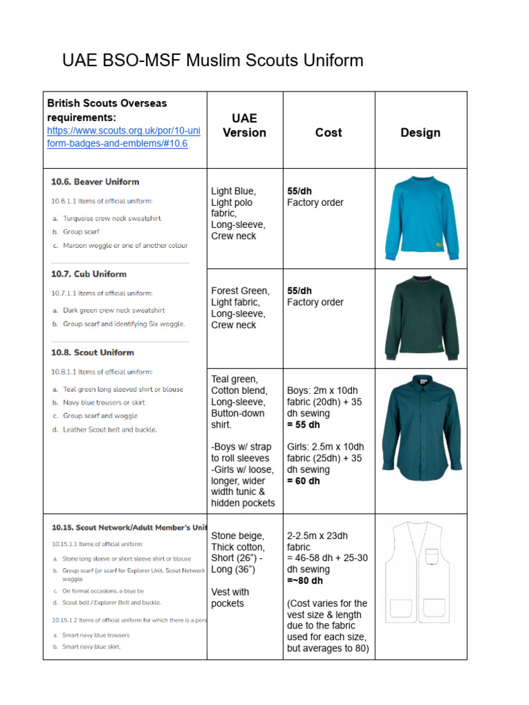 UAE BSO-MSF Scouts Uniform | PDF | Softlines (Retail) | Clothing