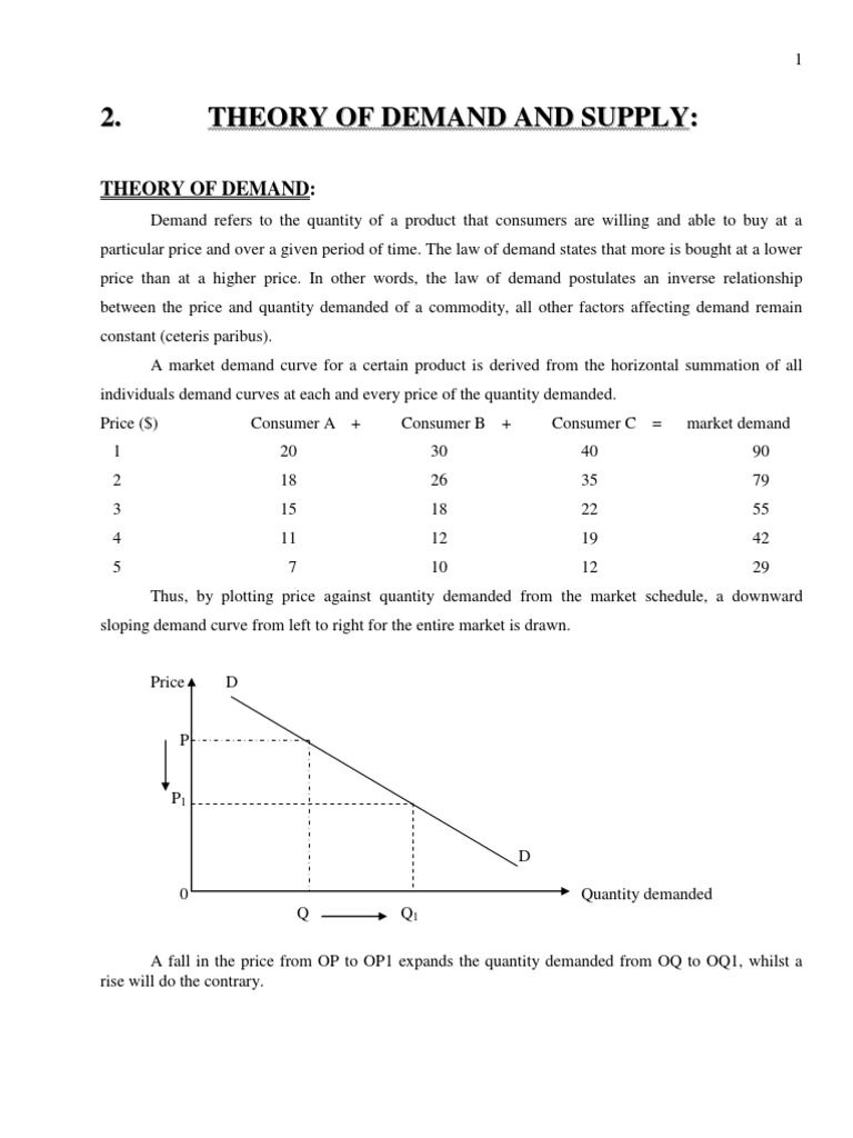 Theory of Demand and Its Determinants | PDF | Demand | Price Elasticity ...
