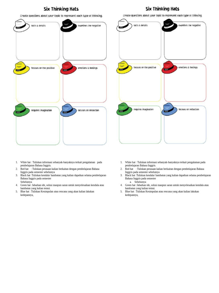 6 Thinking Hats | PDF