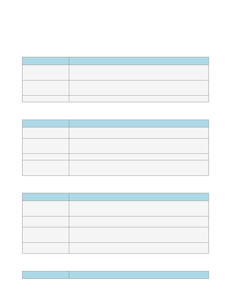 Class10 Science Cheatsheet | PDF