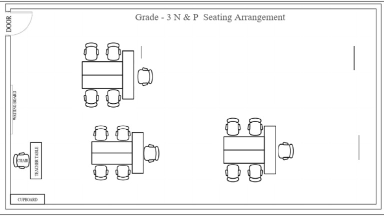 Seating Arrangement Inspection | PDF