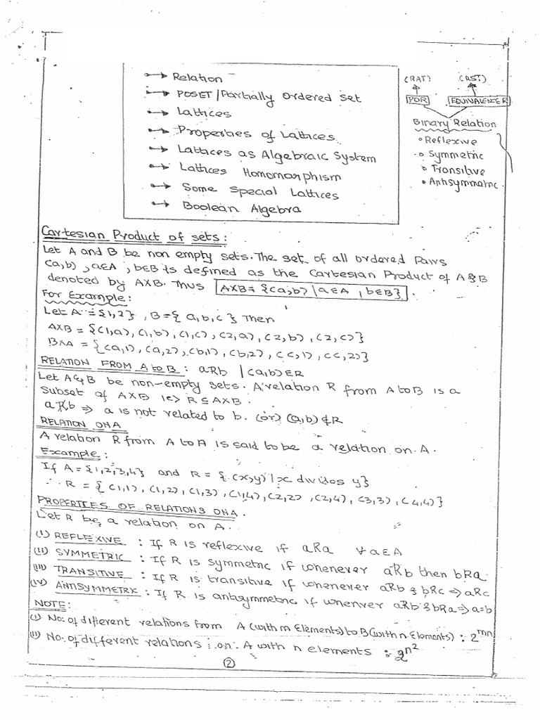 Unit 5 Lattices and Boolean Algebra | PDF
