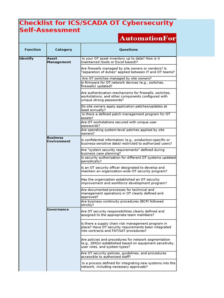 ICS/SCADA OT Security Checklist | PDF | Security | Computer Security