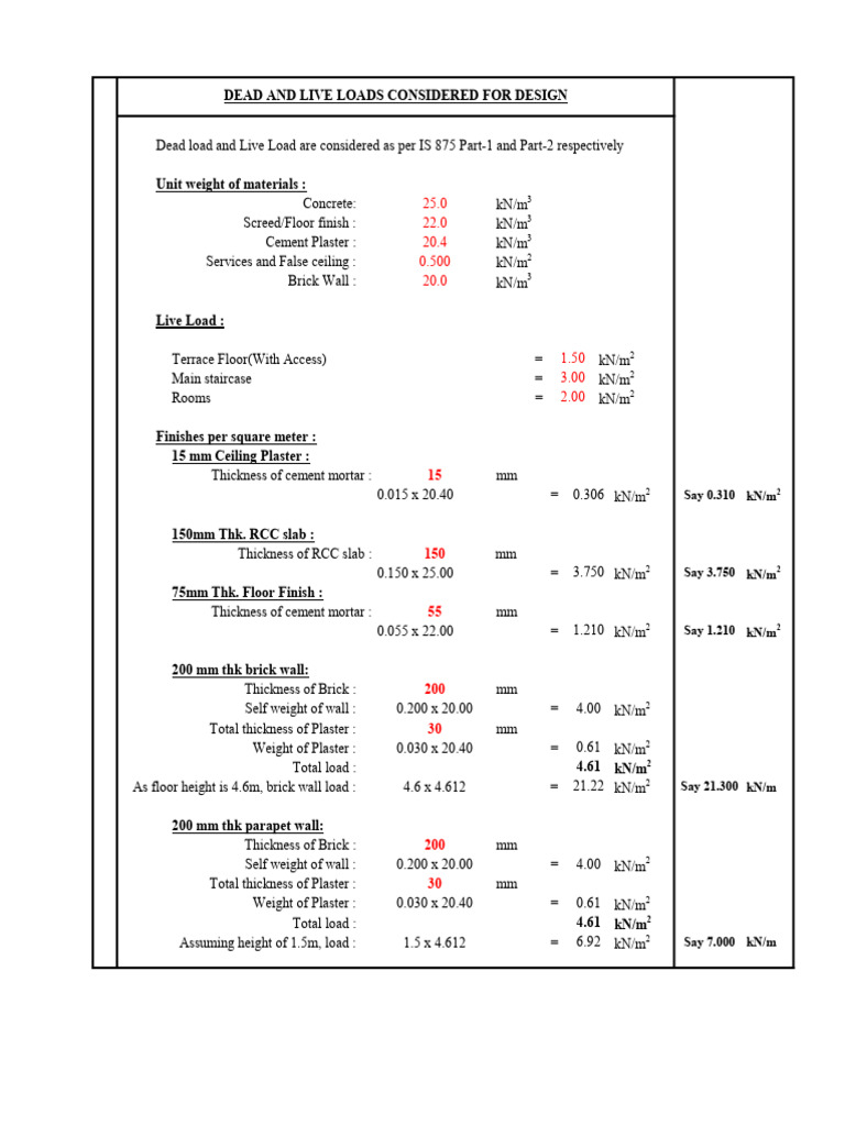 Dead and Live Load Calculations Guide | PDF | Plaster | Beam (Structure)