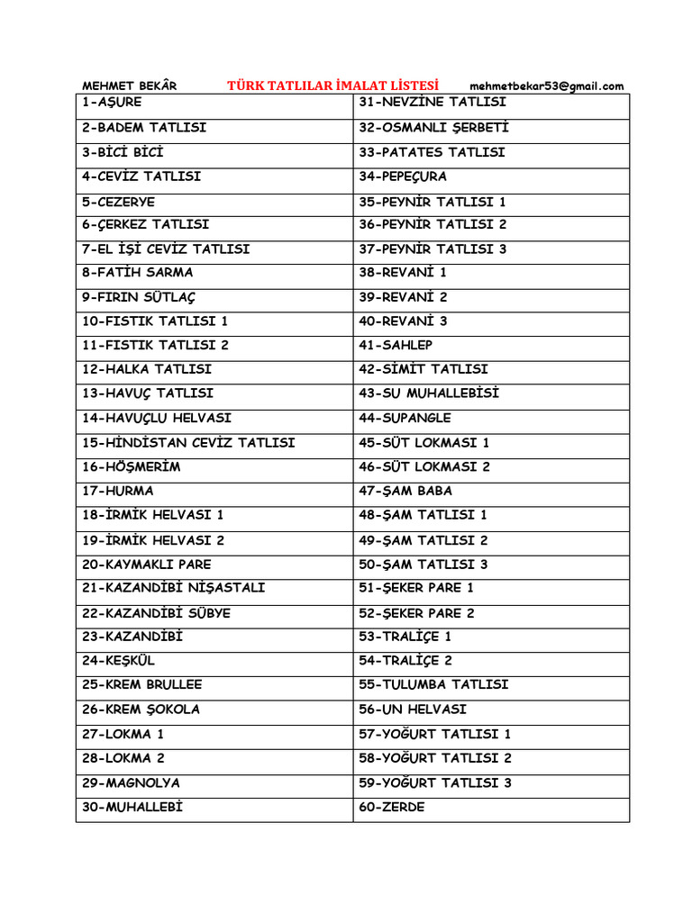 Türk Tatilar PDF Formati 2 - 061336 | PDF