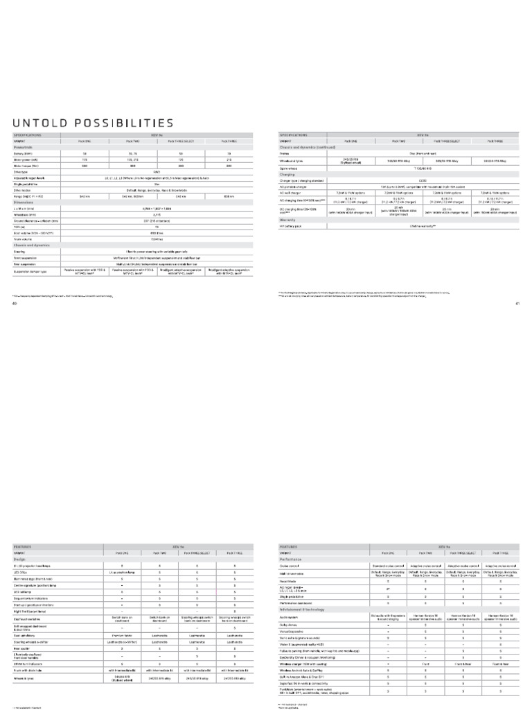 5050 Mah Xev 9e Brochure v18 Aw 150dpi | PDF