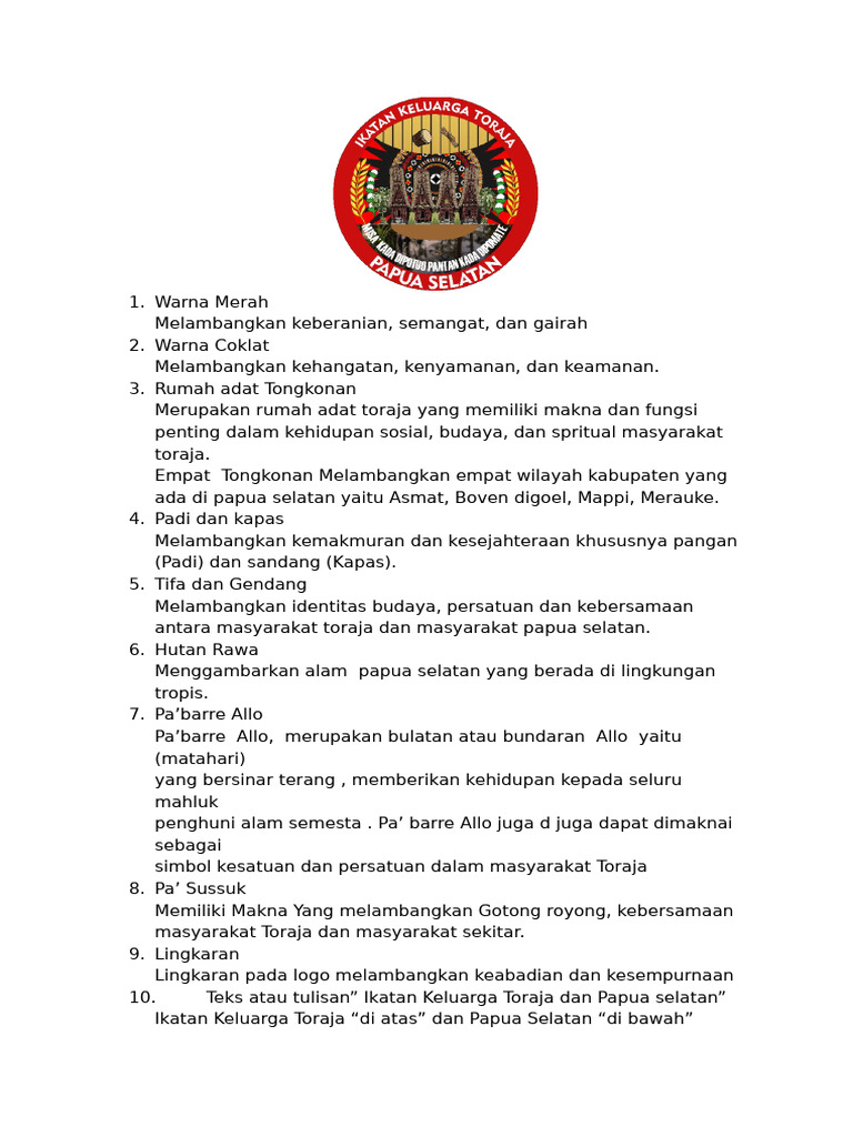 Filosofi Logo Ikatan Keluarga Toraja | PDF