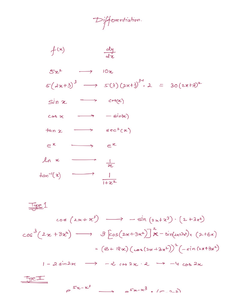 Differentiation | PDF