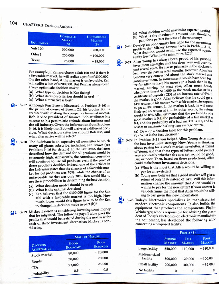 Industrial Management Homework | PDF