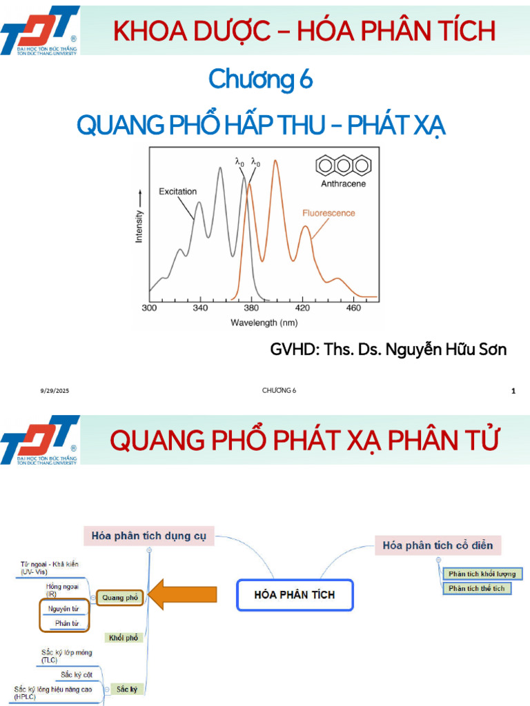 Chapter 6 - Aas Aes | PDF