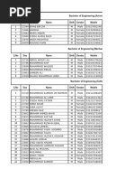 KUET CSE Department Contact List | PDF | Computer Science | Computing